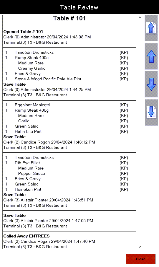 Review A TAB / Table