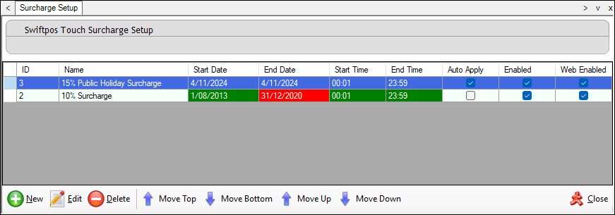 Surcharge Setup