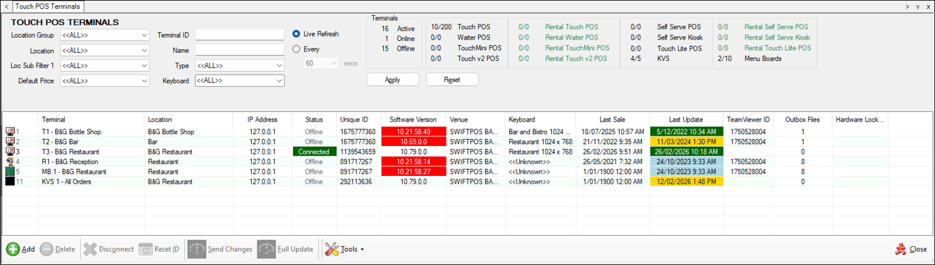 Touch POS Terminals